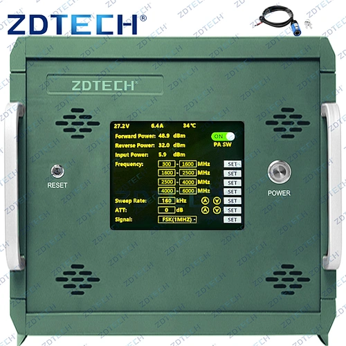 Focus on the R&D of Anti-UAV Detection and Jammer-ZDTECH